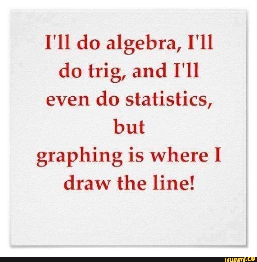 Trig memes. Best Collection of funny Trig pictures on iFunny