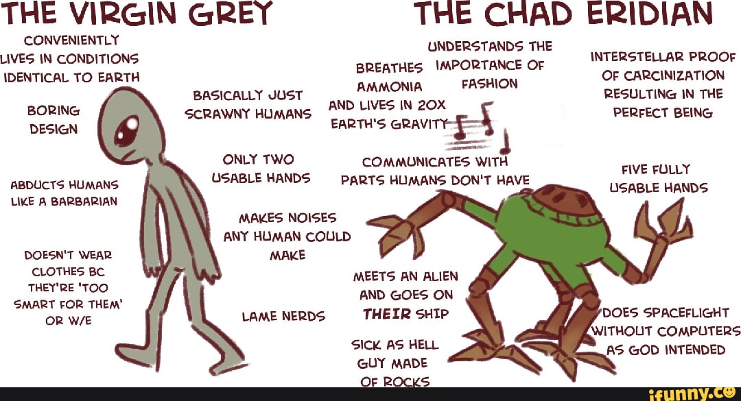 Carcinization memes. Best Collection of funny Carcinization pictures on ...