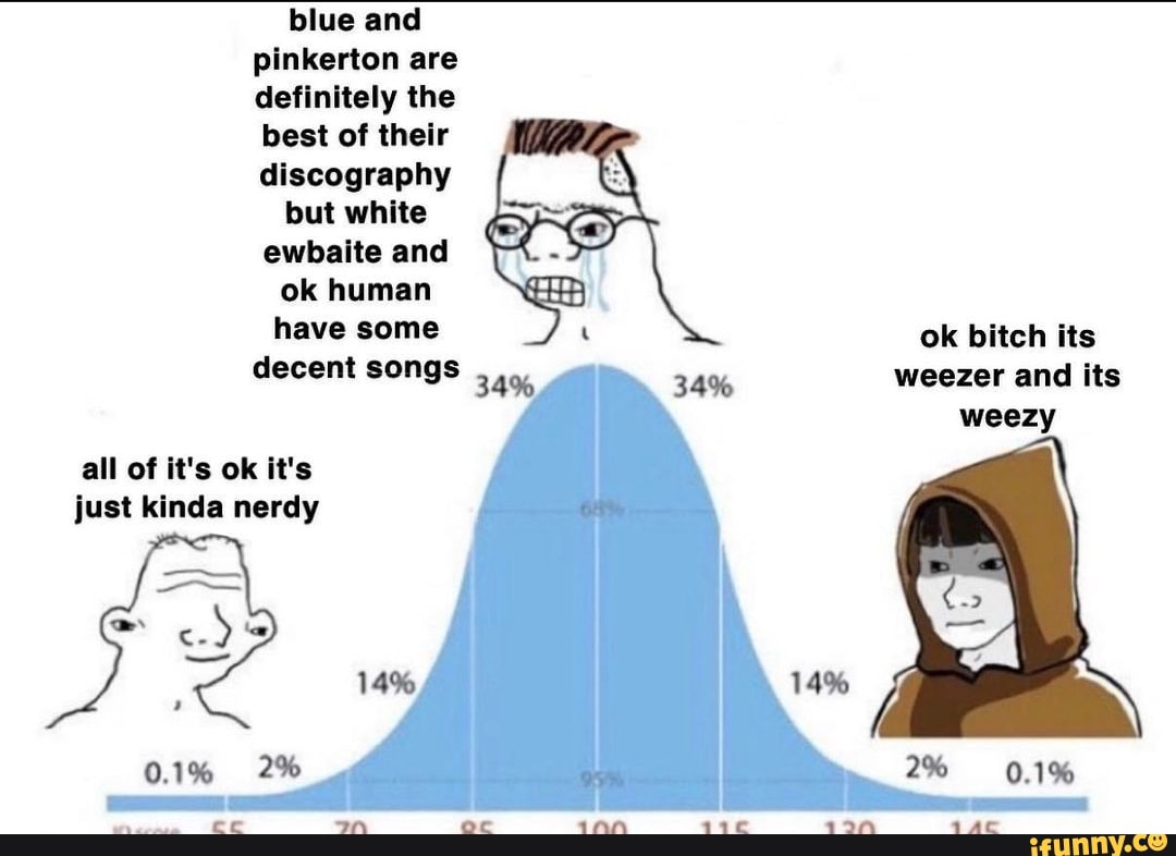 Ewbaite memes. Best Collection of funny Ewbaite pictures on iFunny