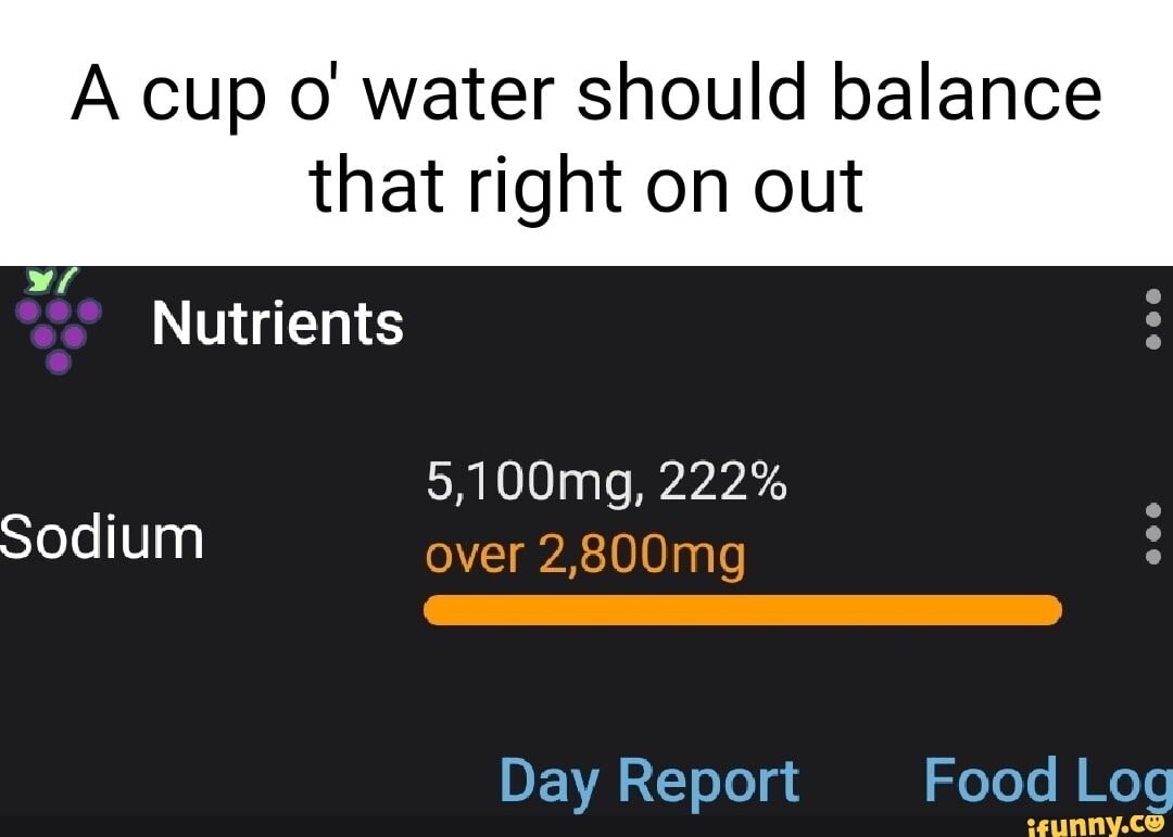 Nutrients memes. Best Collection of funny Nutrients pictures on iFunny