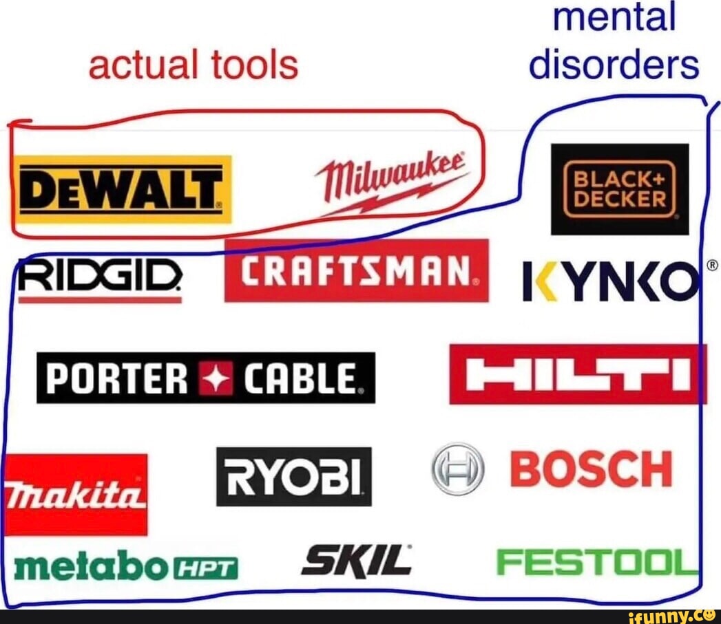 Mental actual tools disorders DEWALT PORTER CABLE - BOSCH metabocau ...