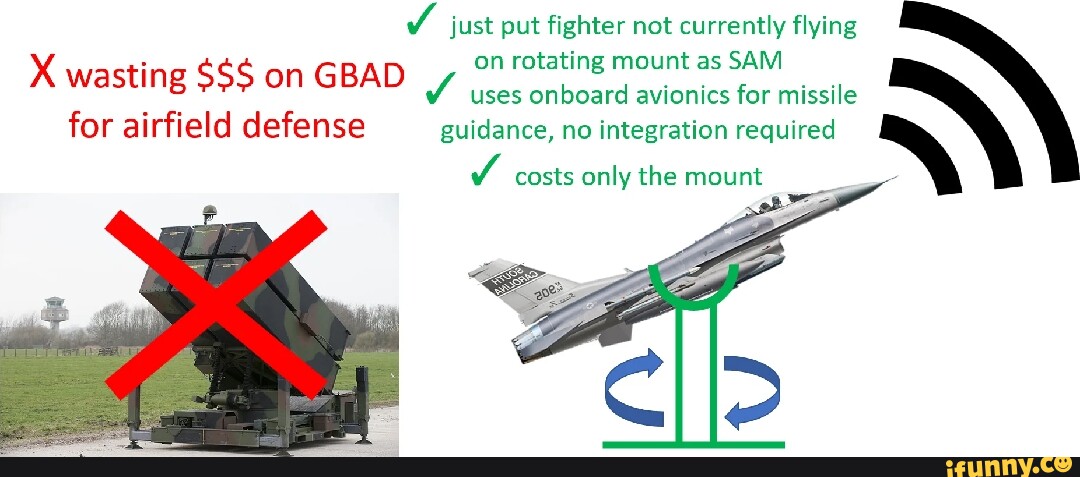 Avionics memes. Best Collection of funny Avionics pictures on iFunny