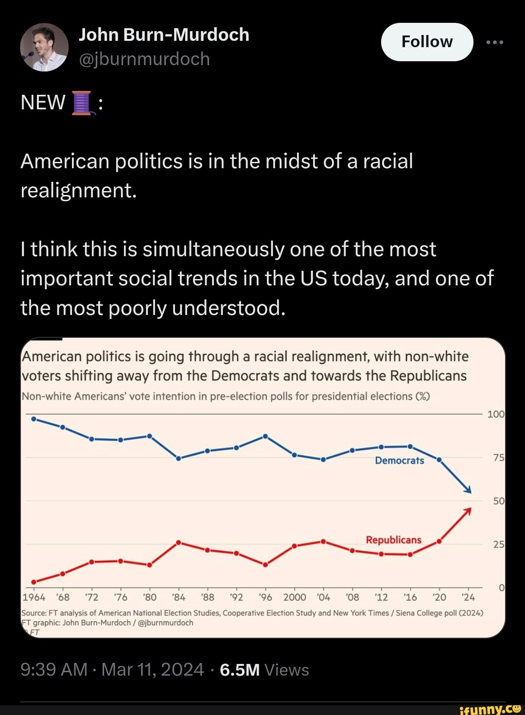 Realignment memes. Best Collection of funny Realignment pictures on iFunny