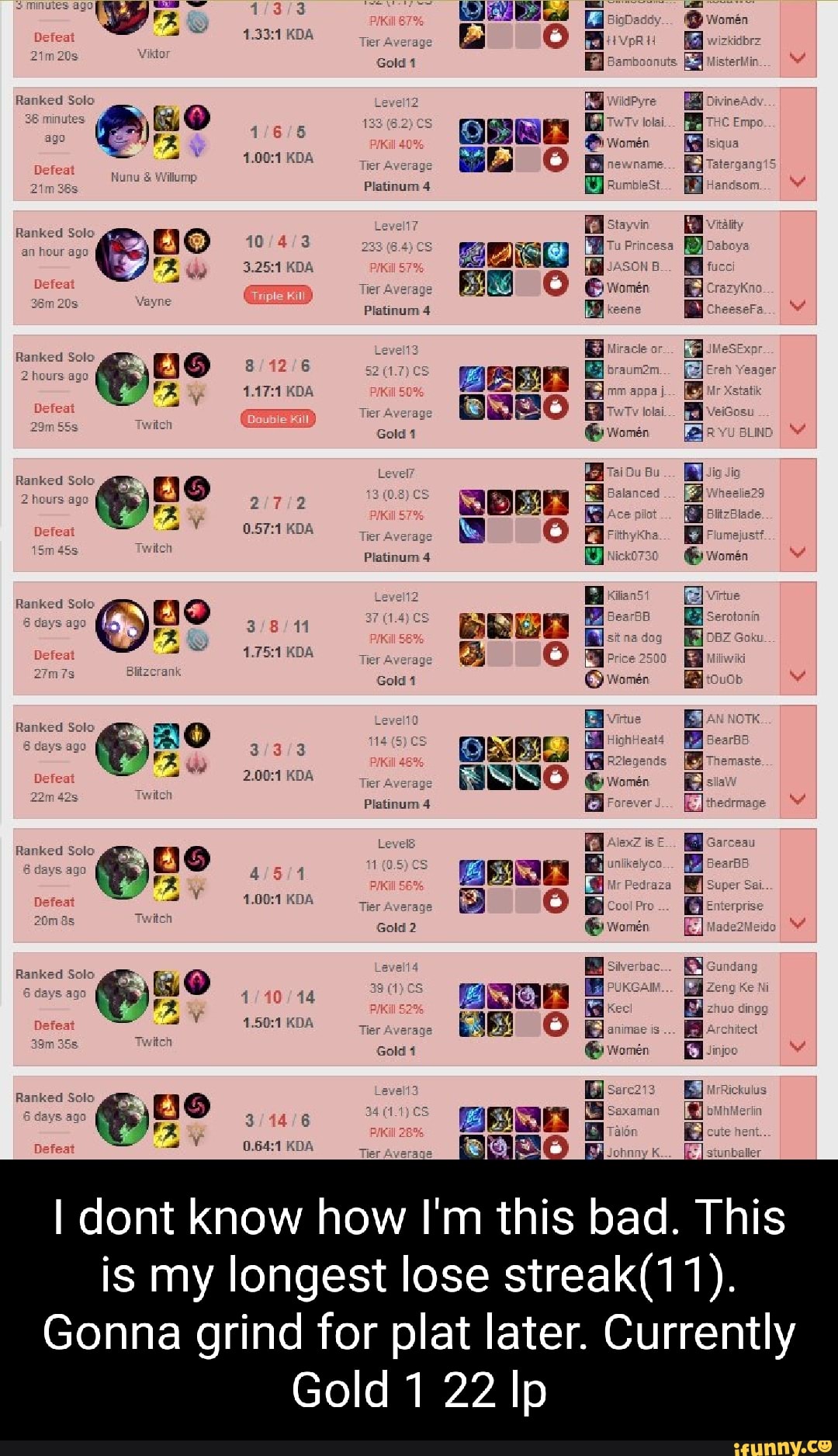 Kda memes. Best Collection of funny Kda pictures on iFunny