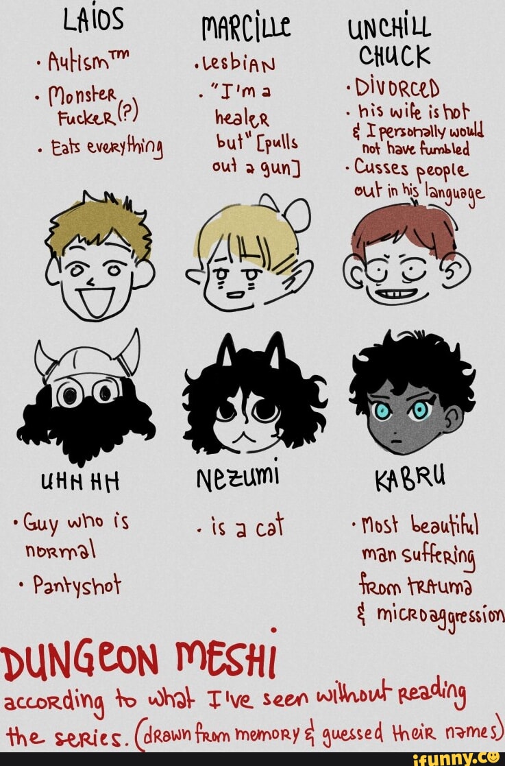 Marcie memes. Best Collection of funny Marcie pictures on iFunny