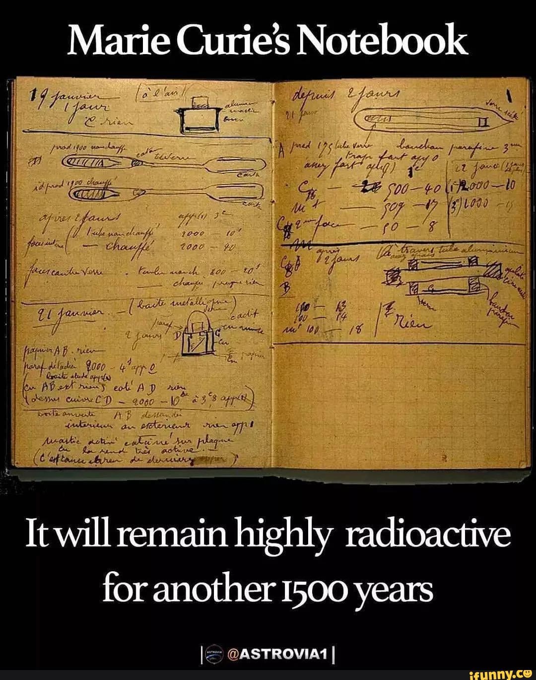 Marie Curies Notebook co' AD dey L8CD a090 =10 It will remain highly ...