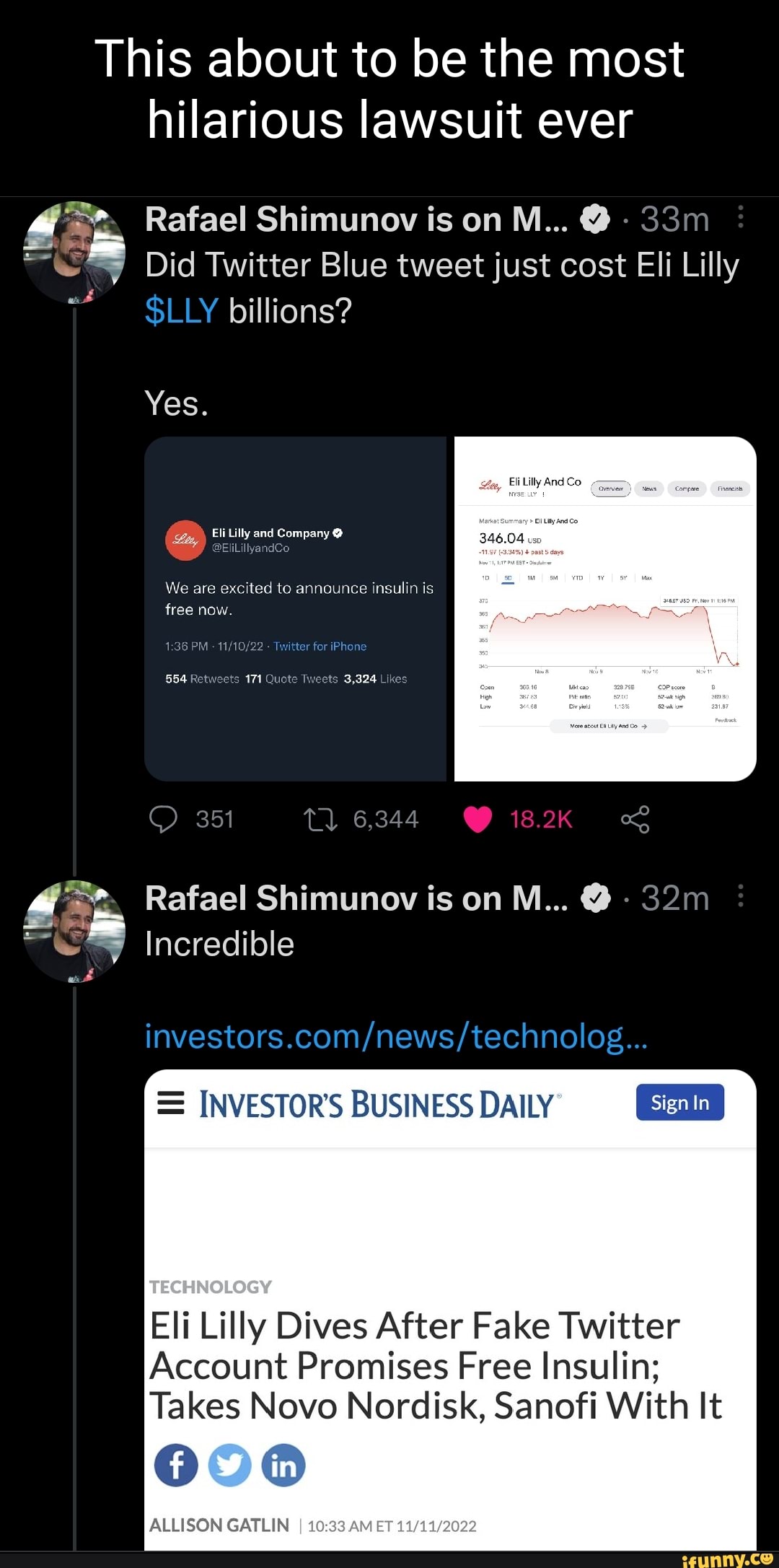 This about to be the most hilarious lawsuit ever Rafael Shimunov is on ...