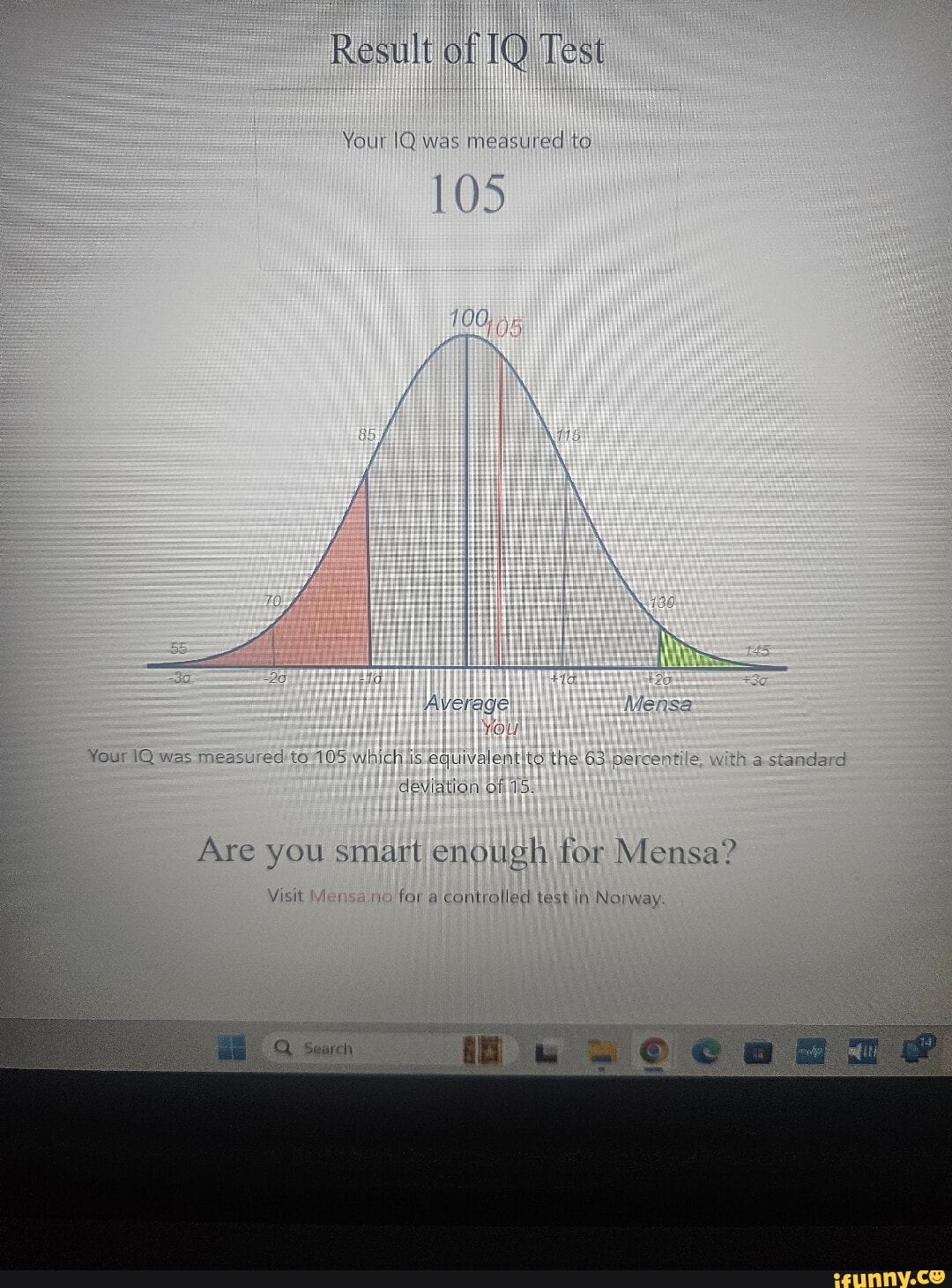 Deviation memes. Best Collection of funny Deviation pictures on iFunny