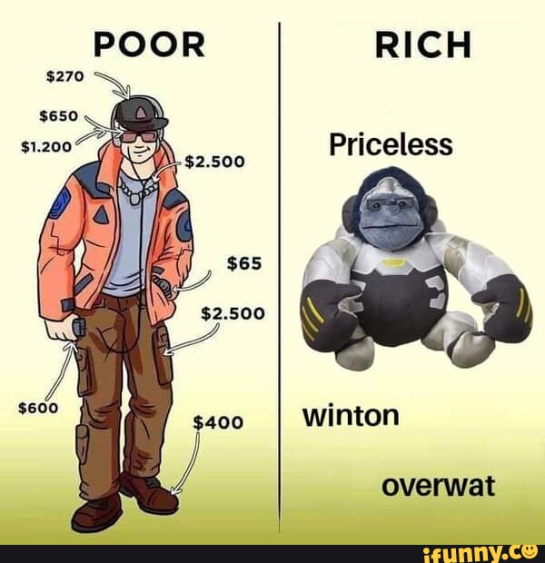 Winton memes. Best Collection of funny Winton pictures on iFunny