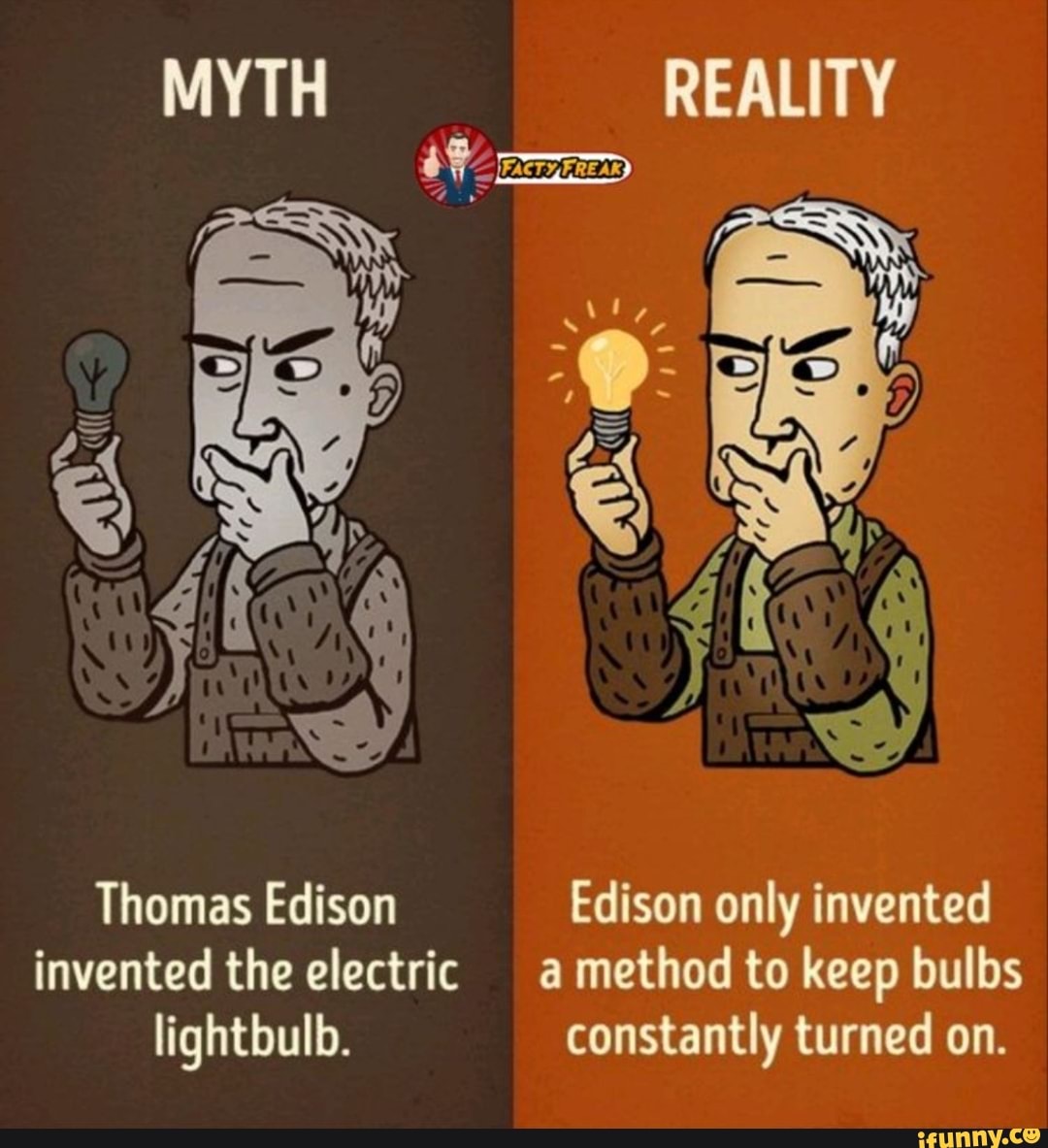 MYTH REALITY Thomas Edison Edison only invented invented the electric ...