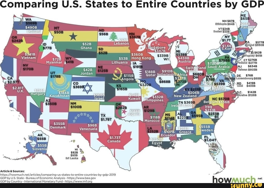 Comparing U.S. States to Entire Countries by GDP Lebanon Ghana, $360B ...