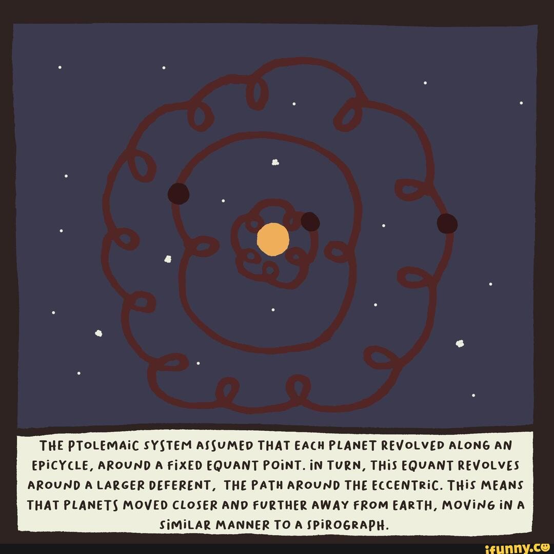 Equant memes. Best Collection of funny Equant pictures on iFunny