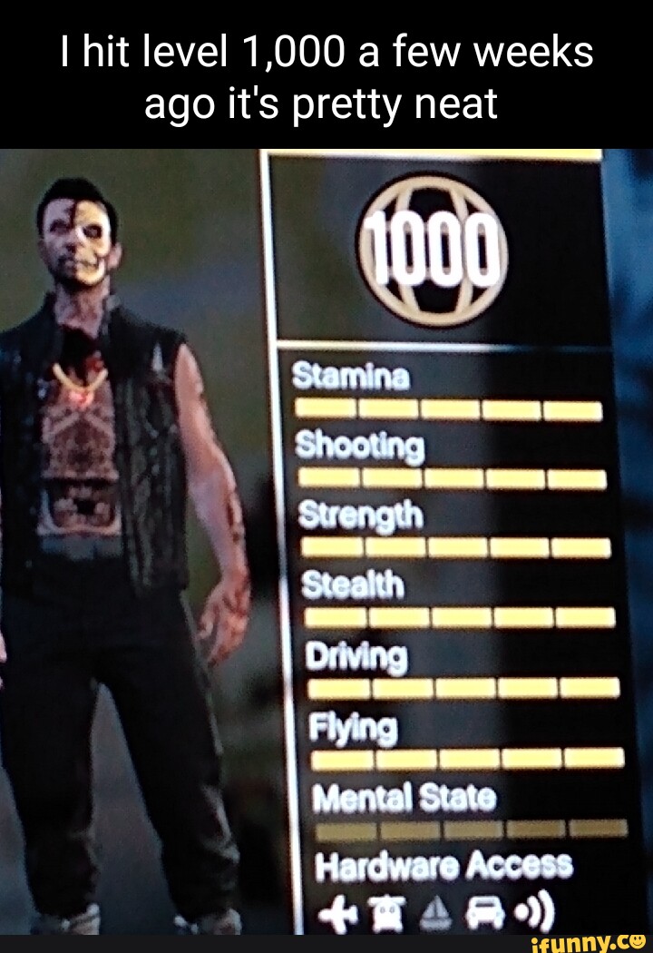 Stata memes. Best Collection of funny Stata pictures on iFunny