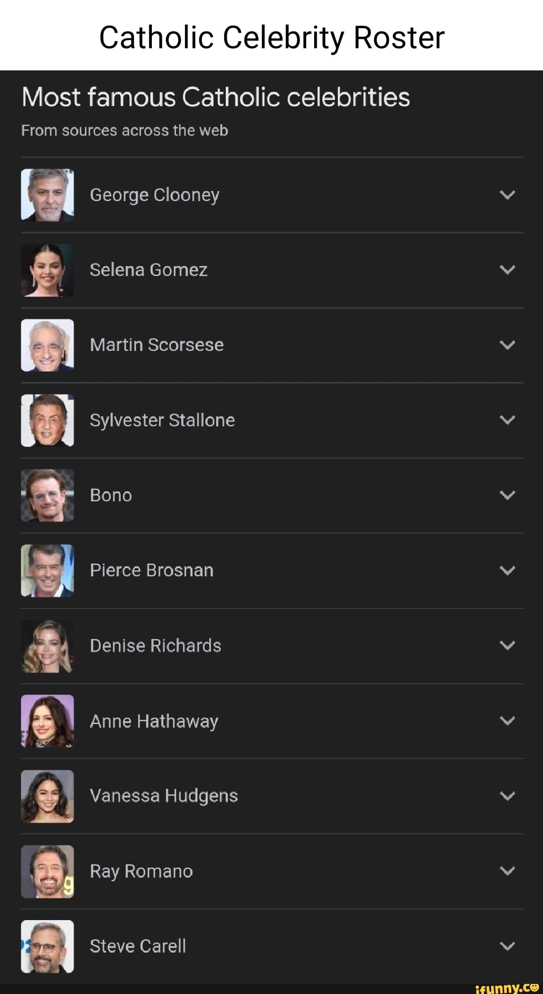 Catholic Celebrity Roster Most famous Catholic celebrities From sources ...