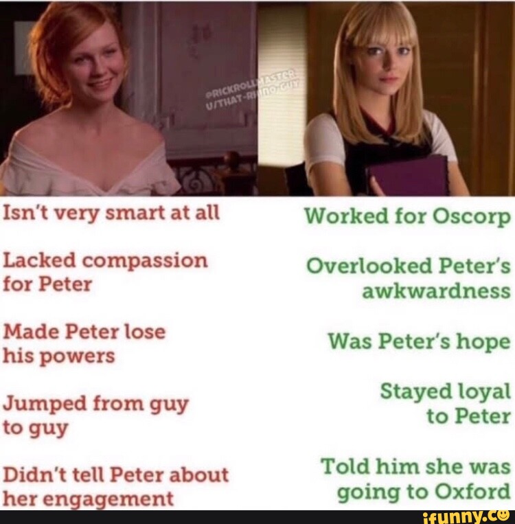 Isn't very smart at all Lacked compassion for Peter Made Peter lose his ...