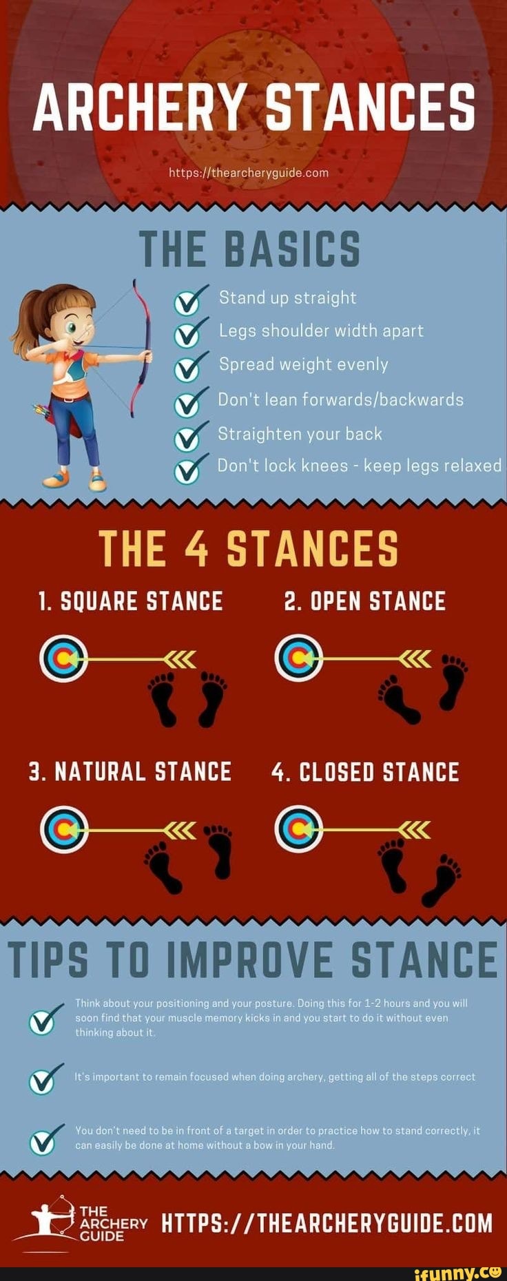 ARCHERY STANCES THE 4 STANCES 1. SQUARE STANCE 2. OPEN STANCE - iFunny