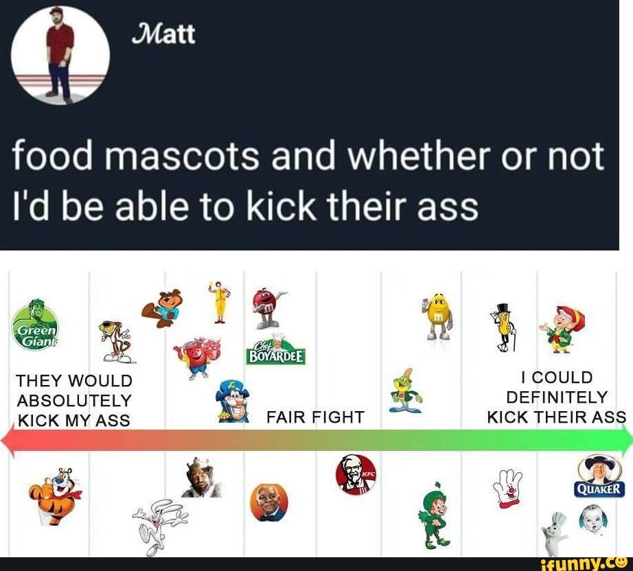 Matt food mascots and whether or not I'd be able to kick their ass THEY ...