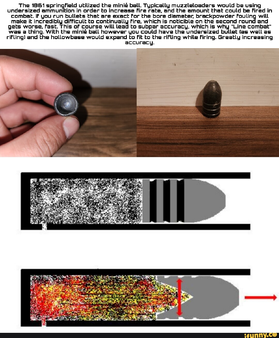 Muzzleloaders memes. Best Collection of funny Muzzleloaders pictures on ...