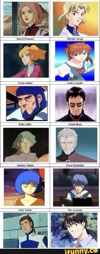 Inspired eva's character designs tho a lot of them personality wise are ...