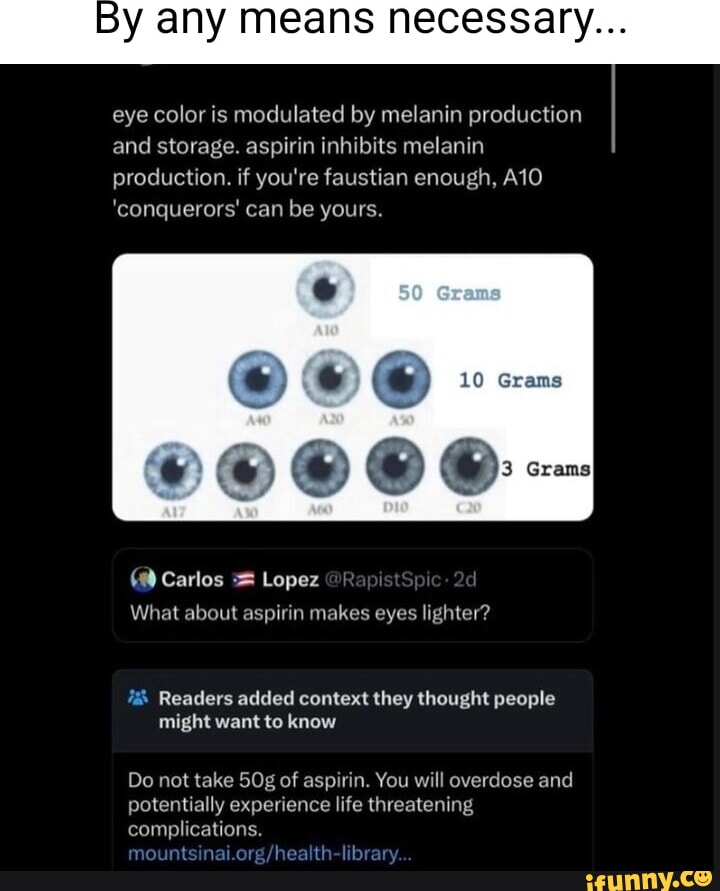 Aspirin memes. Best Collection of funny Aspirin pictures on iFunny