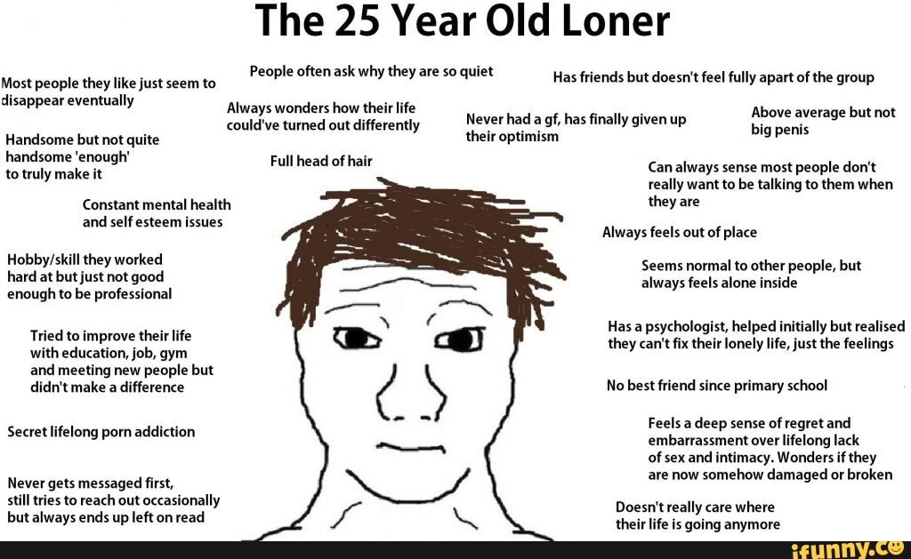 The 25 Year Old Loner People often ask why they are so quiet Most ...