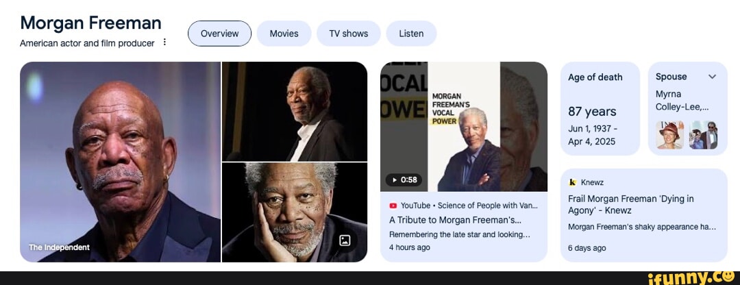 Morgan Freeman 'American actor and film producer Overview Movies TV ...