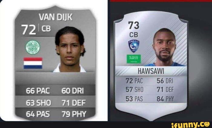 Virgil_van_dijk memes. Best Collection of funny Virgil_van_dijk ...