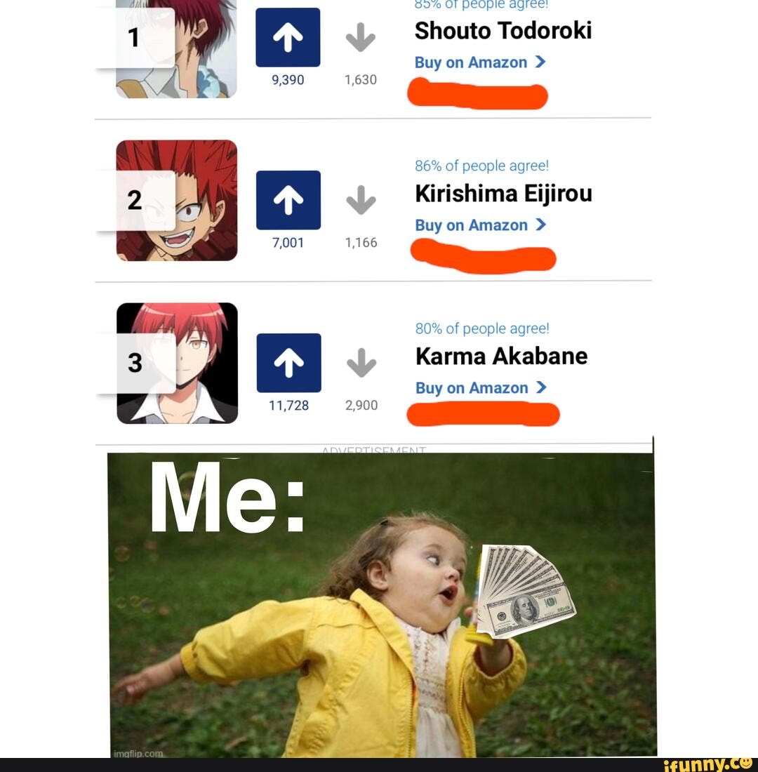 Kirishima memes. Best Collection of funny Kirishima pictures on iFunny