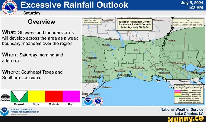 Excessive Rainfall Outlook Saturday Overview What: Showers and ...