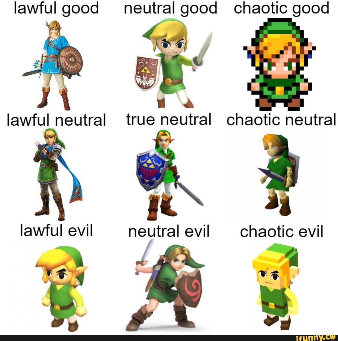 Lawfulgood neutralgood chaotic good lawful neutral true neutral chaotic ...