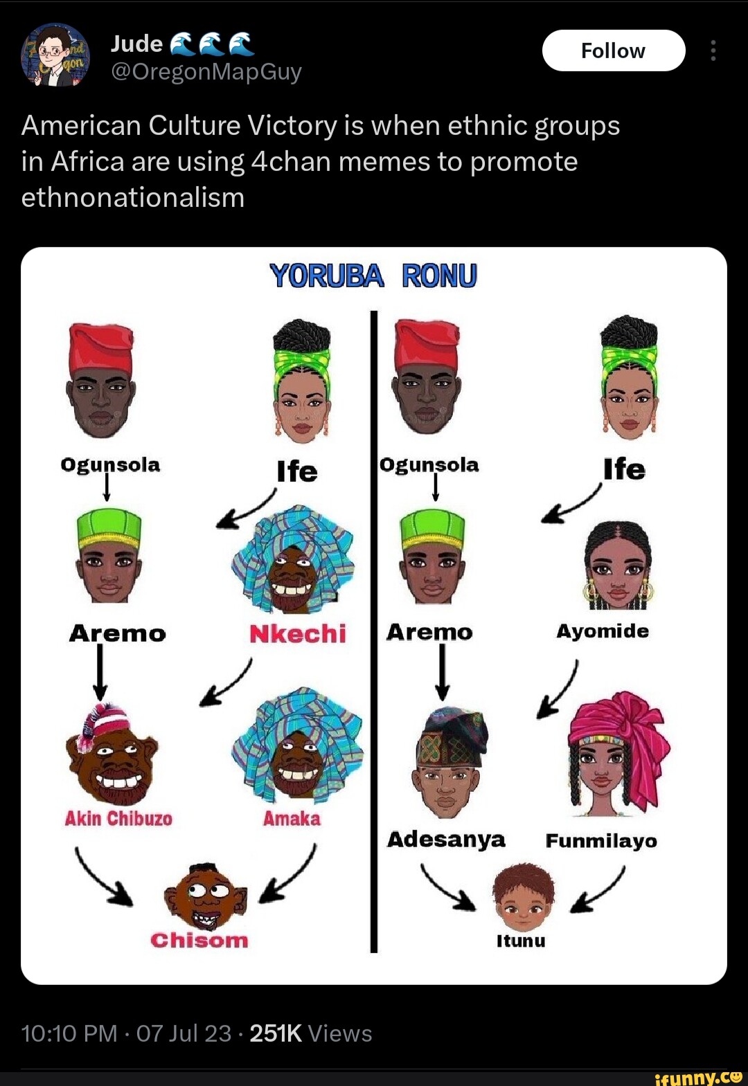 Jude @OregonMapGuy Follow American Culture Victory is when ethnic ...