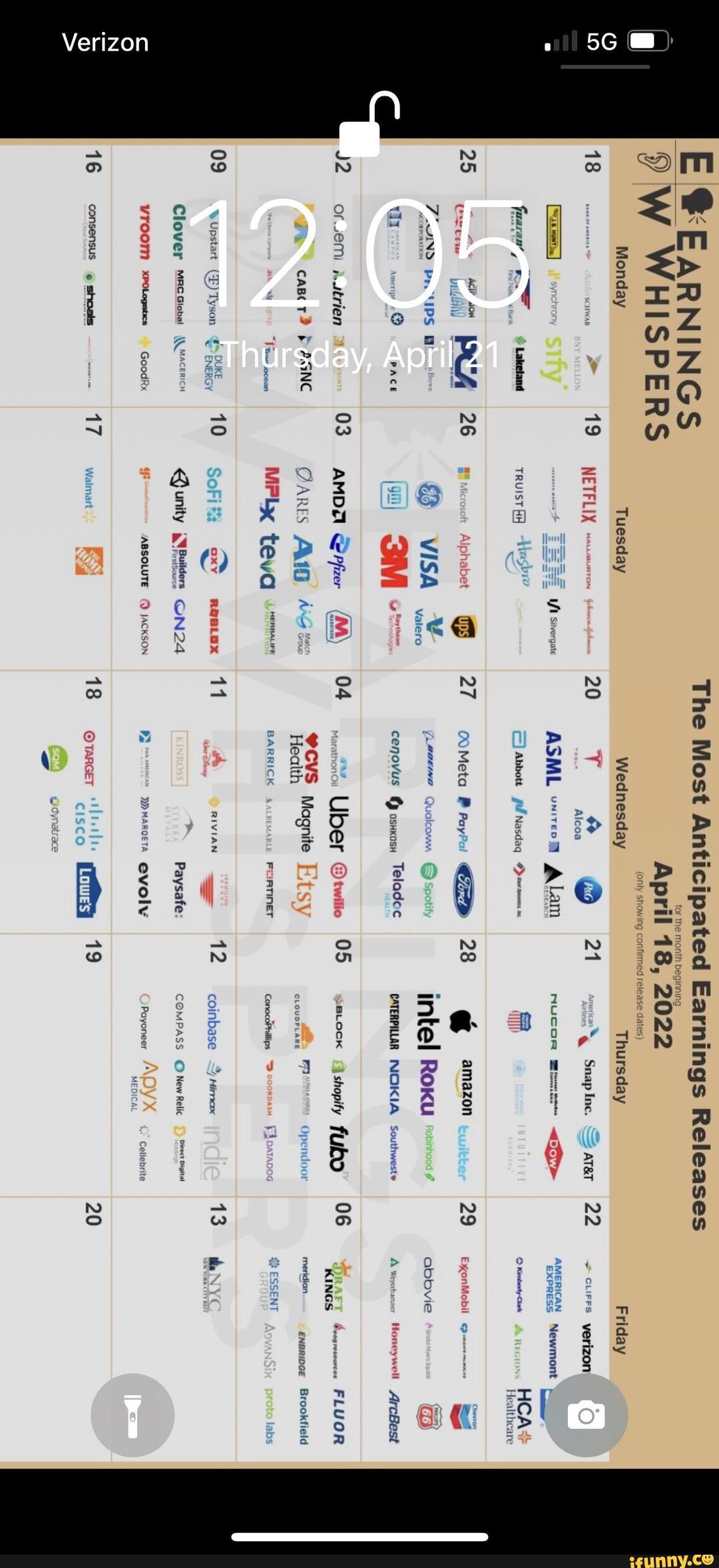Asml memes. Best Collection of funny Asml pictures on iFunny