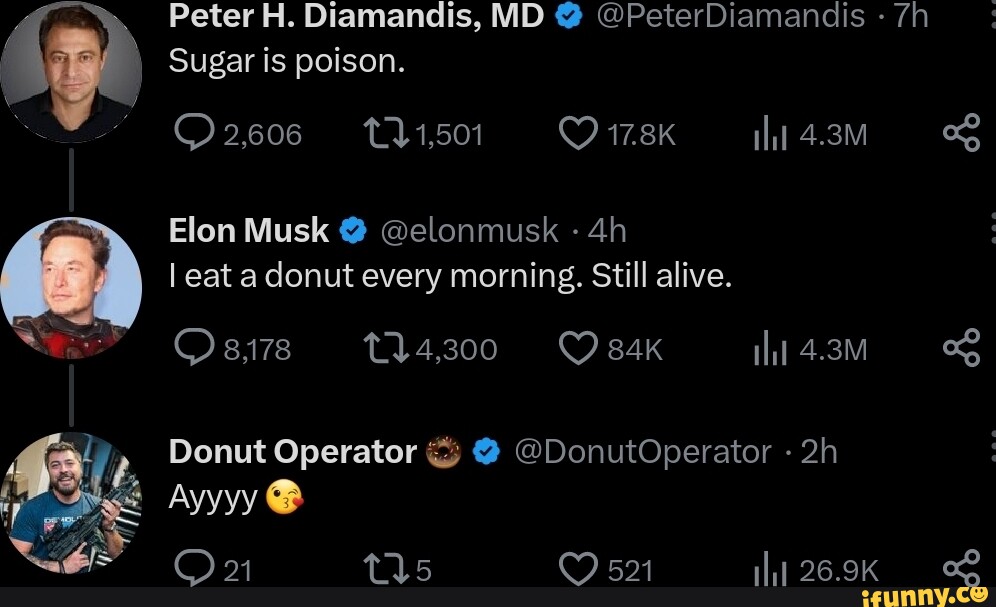 Peter H. Diamandis, MD @ @PeterDiamandis - Sugar is poison. Elon Musk ...