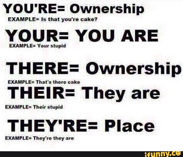 YOU'RE= Ownership EXAMPLE= Is that you're cake? YOUR= YOU ARE THERE ...