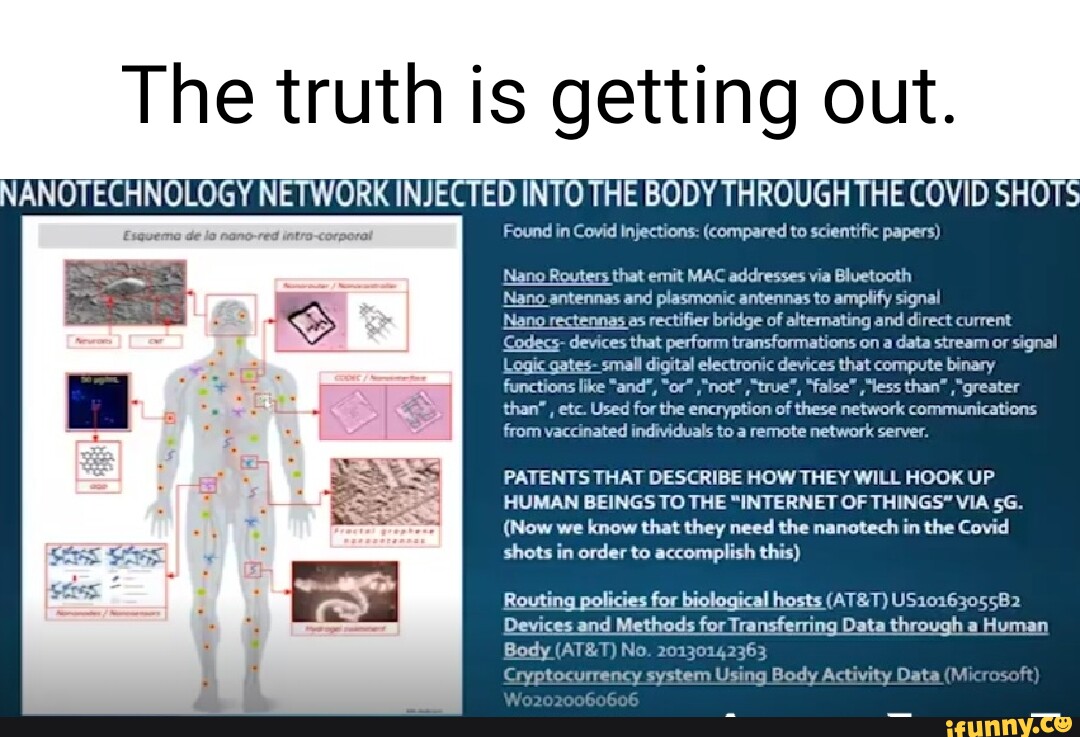 Rectifier memes. Best Collection of funny Rectifier pictures on iFunny