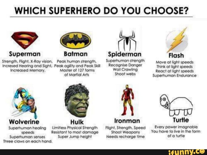 WHICH SUPERHERO DO YOU CHOOSE? SS @ Superman Batman Spiderman Flash ...