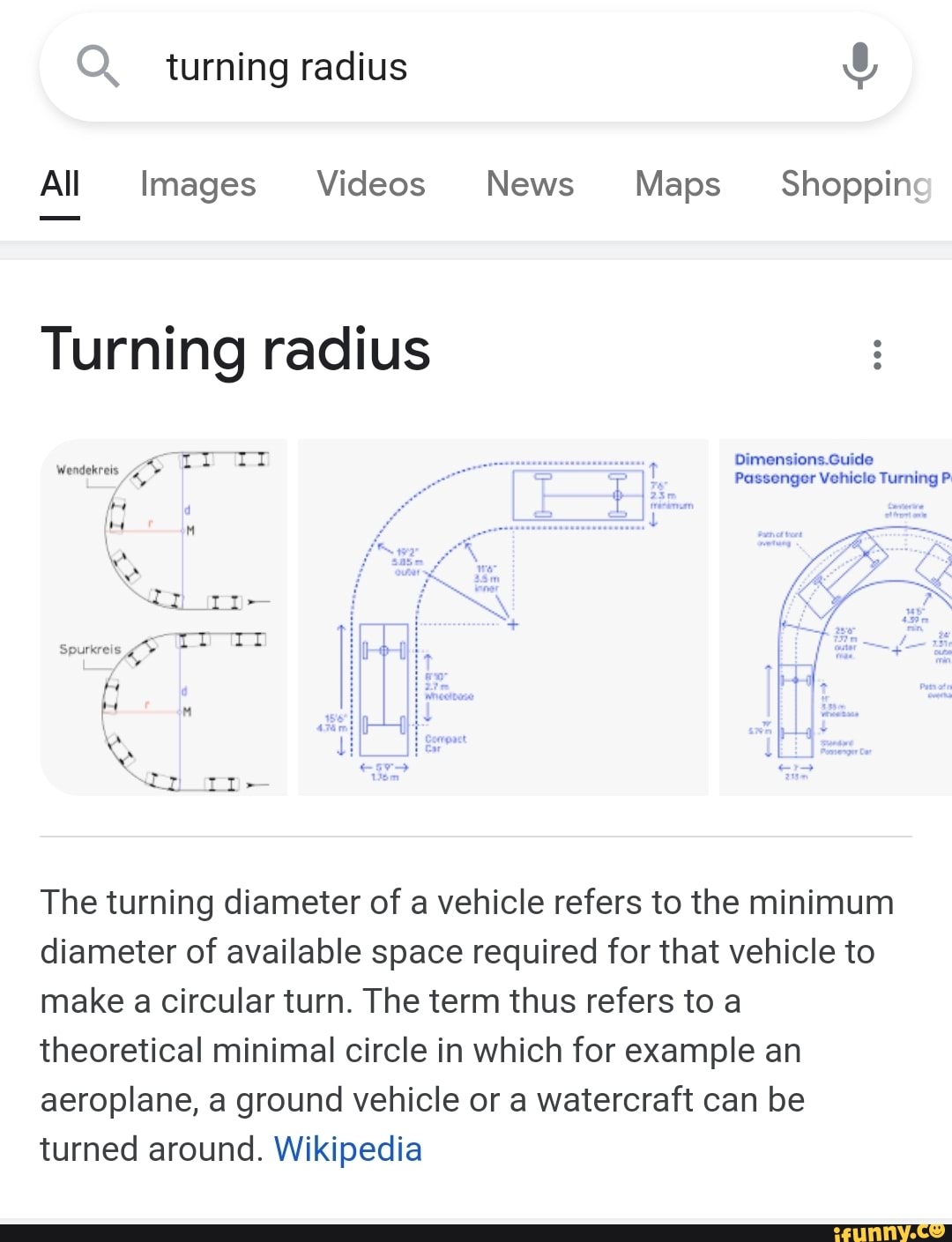 Turning radius All Images Videos News Maps Shopping Turning radius ...