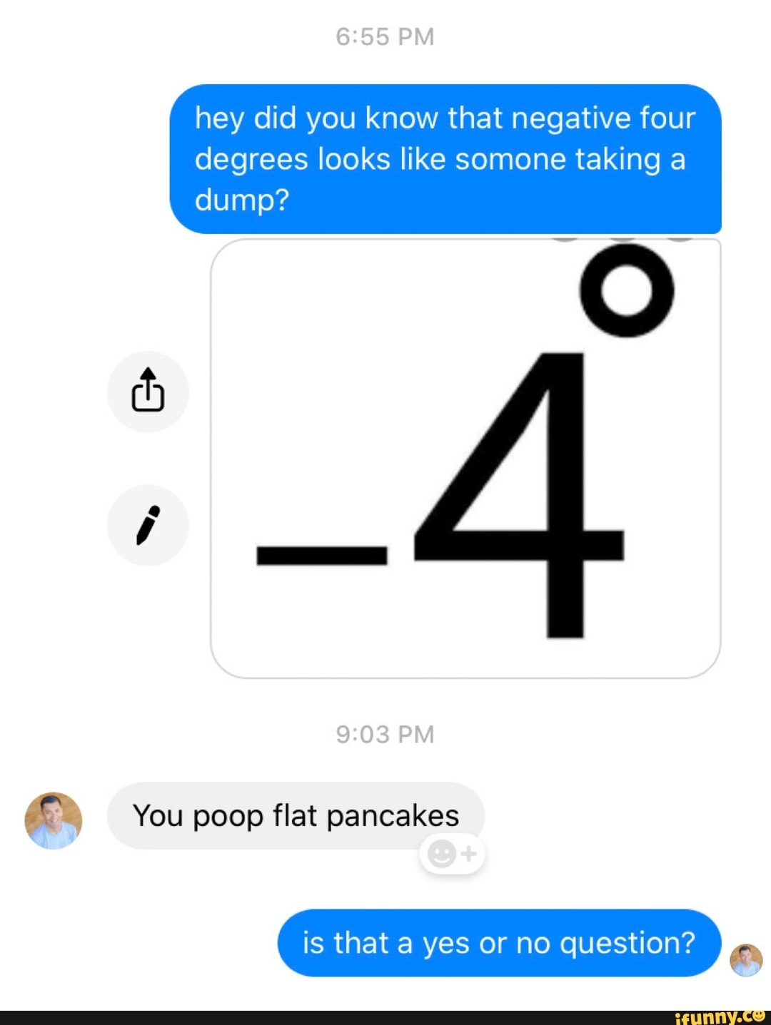 Hey did you know that negative four degrees looks like somone taking a ...