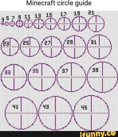Minecraft circle guide - iFunny
