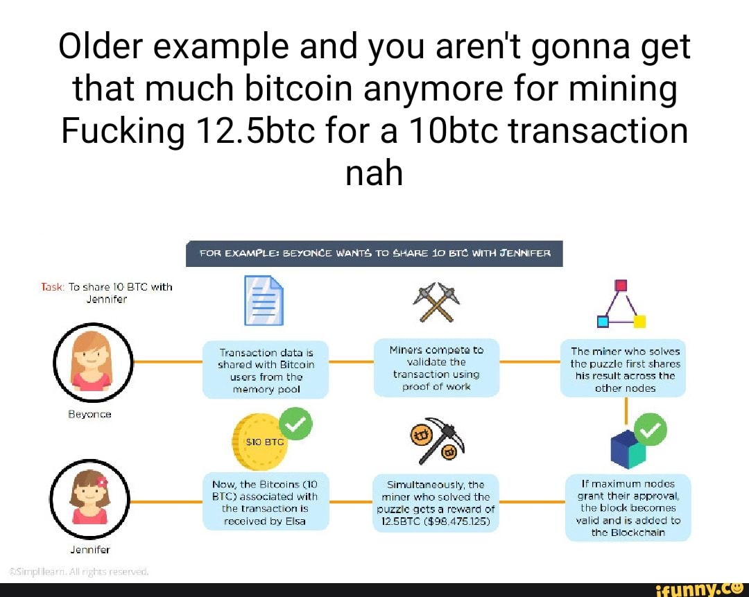 Older example and you aren't gonna get that much bitcoin anymore for ...