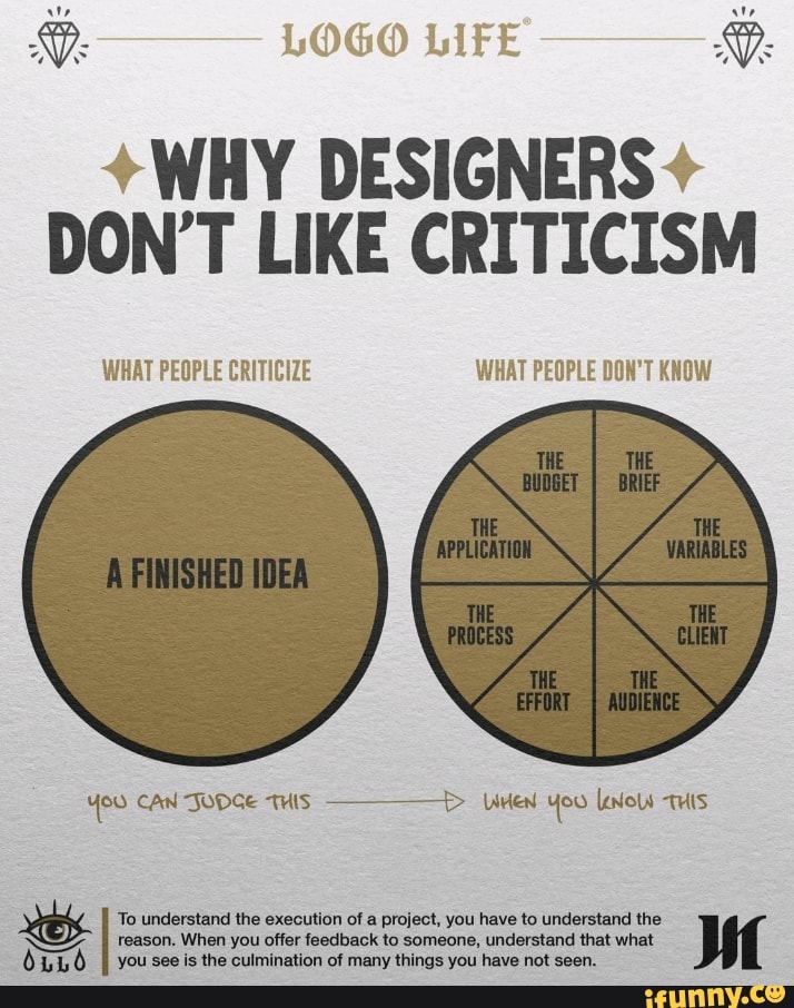 Logo memes. Best Collection of funny Logo pictures on iFunny