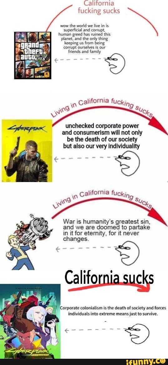 Superficial memes. Best Collection of funny Superficial pictures on iFunny