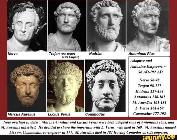 Hadrian memes. Best Collection of funny Hadrian pictures on iFunny