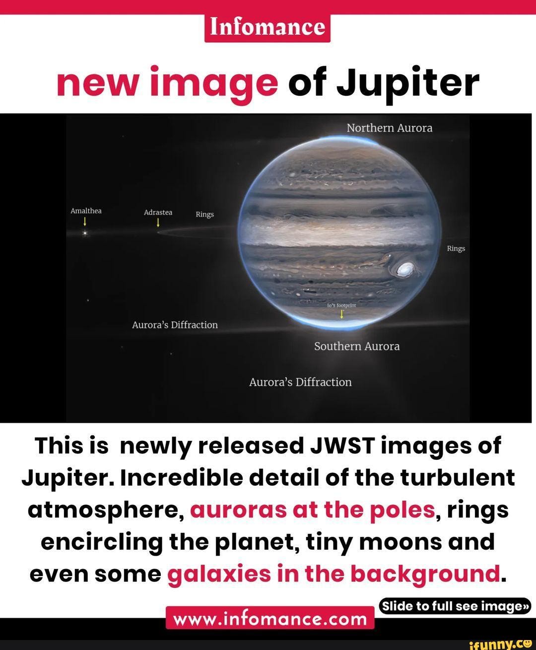 Diffraction memes. Best Collection of funny Diffraction pictures on iFunny