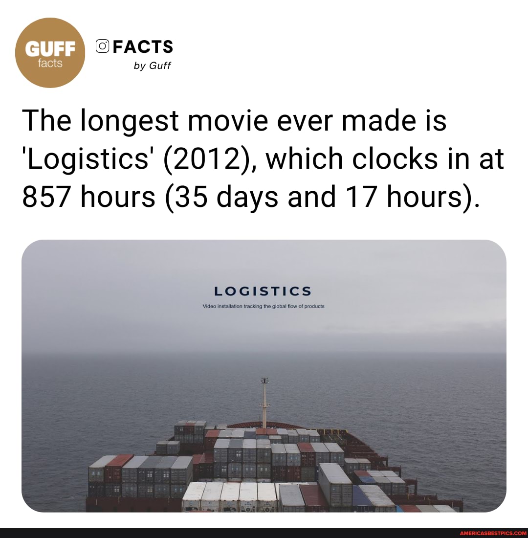 FACTS by Guff The longest movie ever made is 'Logistics' (2012), which ...