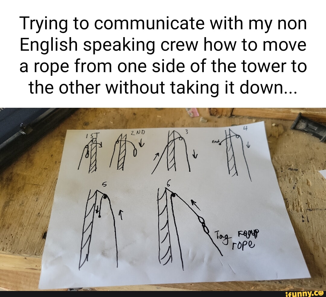 Rope memes. Best Collection of funny Rope pictures on iFunny
