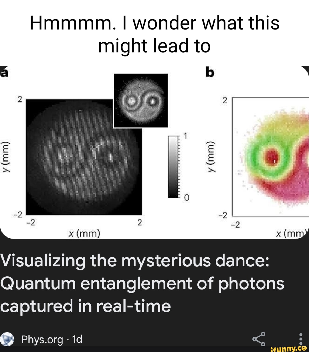 Hmmmm. I wonder what this might lead to (om) Visualizing the mysterious ...