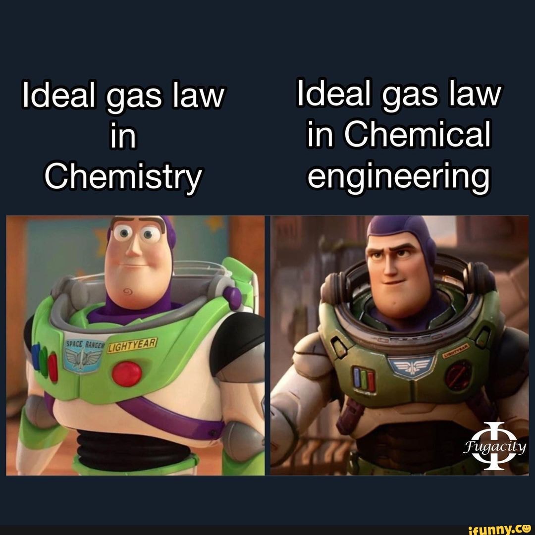Ideal Gas Law Memes