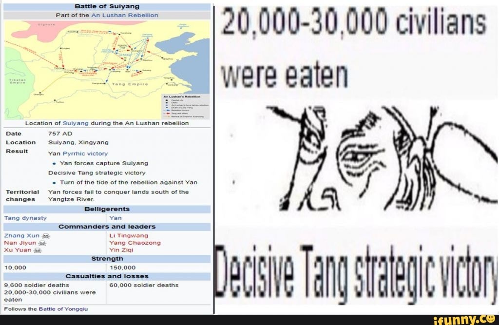 Battle of Suiyang Part of the An Lushan Rebellion Location of Suiyang ...