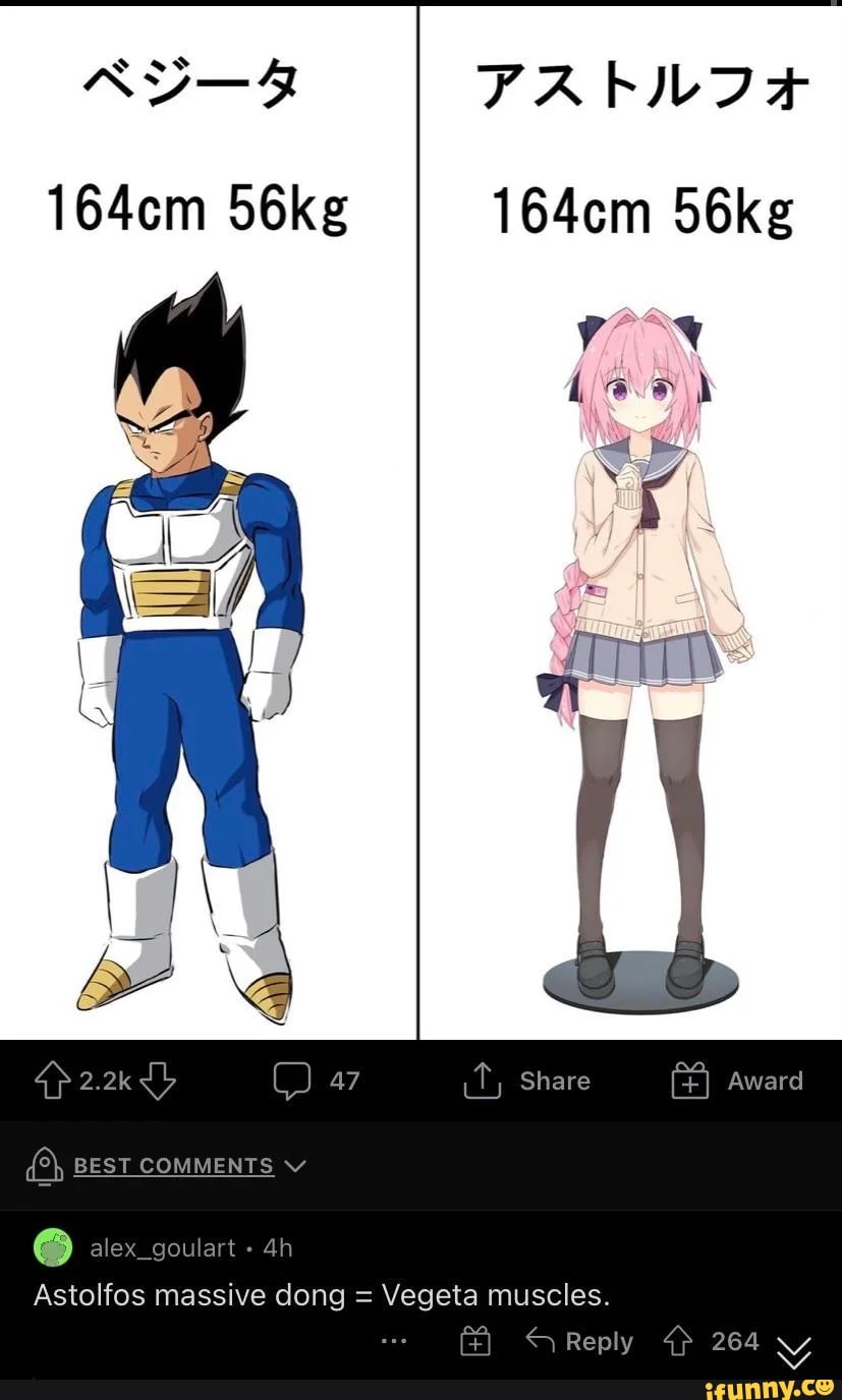 Astolfos memes. Best Collection of funny Astolfos pictures on iFunny